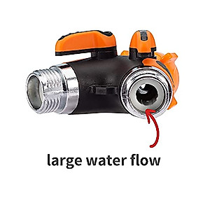 Giraffe Tools Garden Hose Splitter 2 Way Heavy Duty, Y Water Hose Bib Adapter, 3/4" Thread Brass Fitting, High Flow Hose Connector for Outdoor Faucet Spigot, Separate Shut-off Valve, 1 Pack