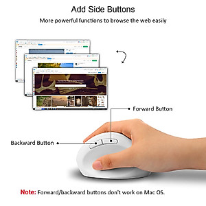 CHUYI Ergonomic Wireless Mouse, Vertical Rechargeable Wireless Mouse, 400mAh 800/1200/1600 DPI Portable Optical Cordless Mouse for PC Computer Laptop Office for Small Middle Right Hand (White)