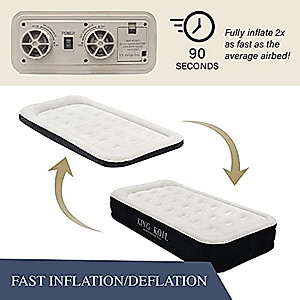 King Koil Luxury Twin Size Air Mattress with Built-in High Speed Pump for Camping, Home & Guests - Air Mattresses Twin Size Airbed Luxury Inflatable Blow Up Mattress Waterproof