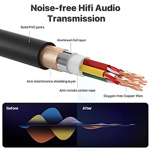 EBXYA 3 Ft XLR Snake Cables 4 Colored, 4-Channel Microphone Patch Cable XLR Male to Female, Recording Snake for Live, Recording, Studios 2 Pack