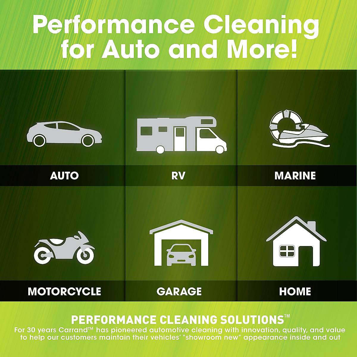 Carrand 93057 10" Replacement Wash Brush Head , Blue