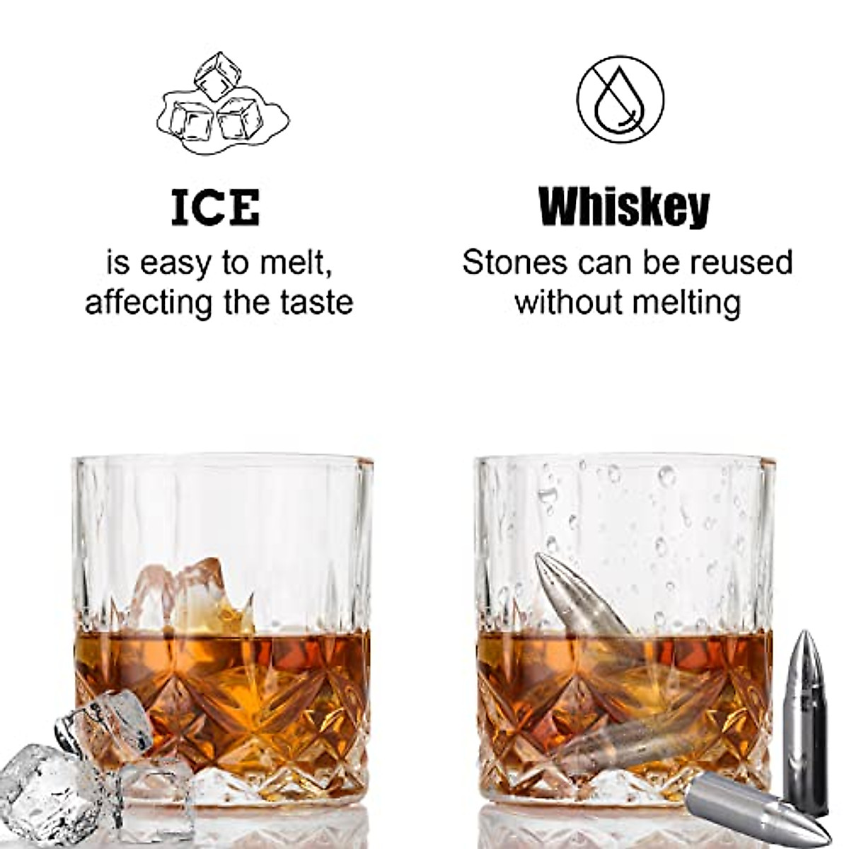 Gifts for Men Dad, Christmas Stocking Stuffers, Whiskey Stones Set of 6 with Wooden Gift Box, Drinking Gifts for Him Boyfriend Husband Grandpa, Ideas for Anniversary Birthday Wedding Housewarming