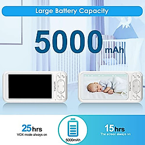 Yonvim Baby Monitor 1080P 5" HD, Video Baby Monitor with Camera and Audio, 5000mAh Battery, 2 Mounts, No WiFi Needed, Night Vision, Long Range, 2-Way Talk, Remote Pan Tilt, Temperature Sense, 4X Zoom