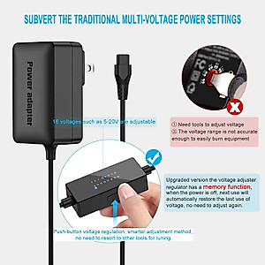 Newding 36W AC DC Adapter Power Supply 5V 6V 8V 9V 10V 12V 14V 15V 16V 17V 18V 19V 20V for Household Electronics Smart Phone Strip Light CCTV Camera Tablet Speaker Router MAX 3000MA