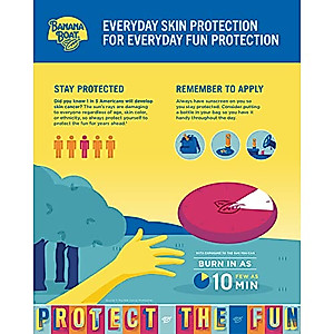 Banana Boat Sport Cool Zone SPF 50 Sunscreen Spray Twin Pack | Sport Sunscreen Spray SPF 50, Clear Sunscreen Spray, Banana Boat Sunscreen Spray SPF 50, Oxybenzone Free Sunscreen Pack, 6oz each