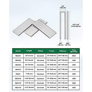 meite 18 Gauge 1/4-Inch Narrow Crown Staples, 1-1/2-Inch Length Heavy Duty Galvanized Upholstery Staples for Electric or Pneumatic Narrow Crown Stapler Guns (4,000 PCS)
