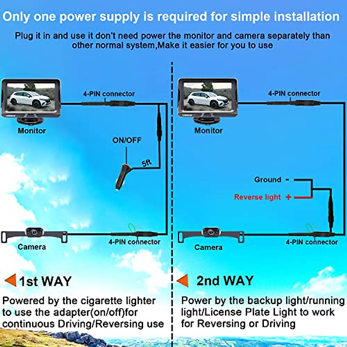 LeeKooLuu Backup Camera Kit HD 1080P 5 Inch Monitor Rear View Cam for Car Truck Van Camper Clear Night Vision Durable Waterproof G1