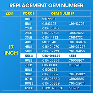 ARANA C16-04445 4418 Gas Struts 17 inch Shock Springs 17" 55 LB/245N Lift Supports SL36-60 for Leer Camper Shell A.R.E Truck Canopy SnugTop Topper Window Box Lid Cap Top Replacement Parts, 2Pcs