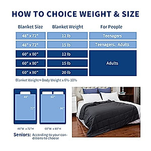 PRETTY NIGHT Weighted Blanket 12lbs Queen Size Dark Grey 60"x80" Weighted Blankets for Adults Heavy Blanket are Comfortable and Cozy