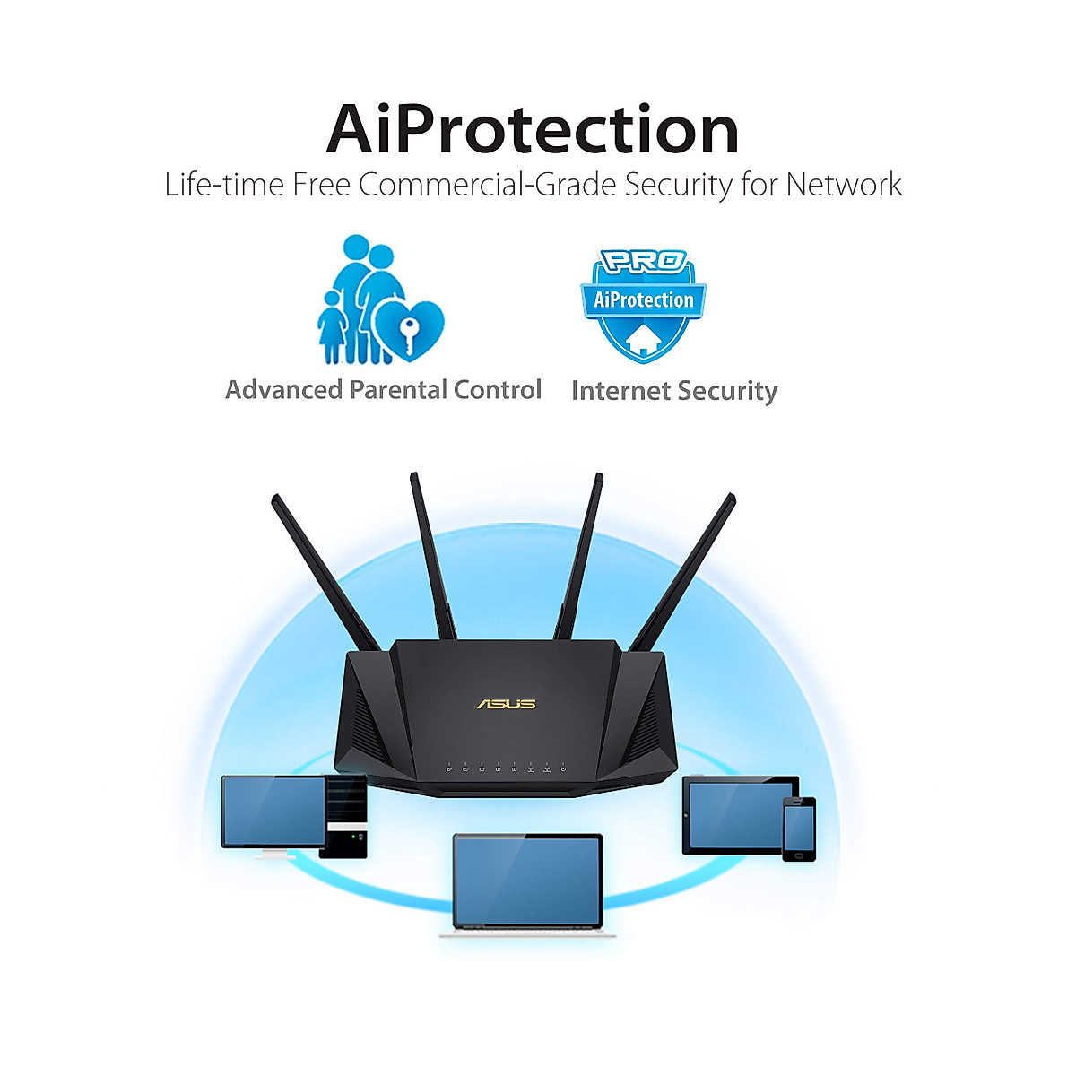 ASUS RT-AX56U AX1800 WiFi 6 Dual-Band WiFi Router, Lifetime Internet Security with AiProtection, Whole-Home WiFi with AiMesh