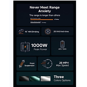 ENGWE-Electric-Bike Vintage Electric-Motorcycle-Adults Peak 1000W-Electric-Dirt-Bike - 20" Fat Tire E-bike with 48V 13AH Removable Battery Full Suspension Bikes Shimano 7 Speed (US Warehouse) (White)