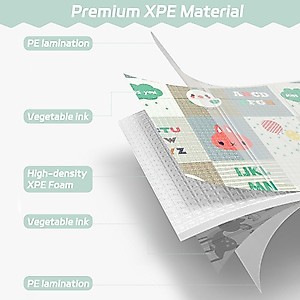 Baby Play Mat 79x71x0.4 Inch, Extra Large Waterproof Foldable Play Mat for Floor, Reversible Thickened Foam Activity Playmat for Babies, Toddlers, Kids, Safe Anti-Slip Tummy Time Baby Crawling Mat