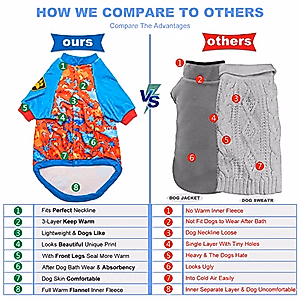 LovinPet Big Dog Fleece Coat - Winter Warm Pet Clothes for Small Dogs, Skin-Friendly Flannel Fabric Clothes for Dog, Dinosaur Jungle Red Prints Dog Sweater, Dog Outfit for Fall and Winter,