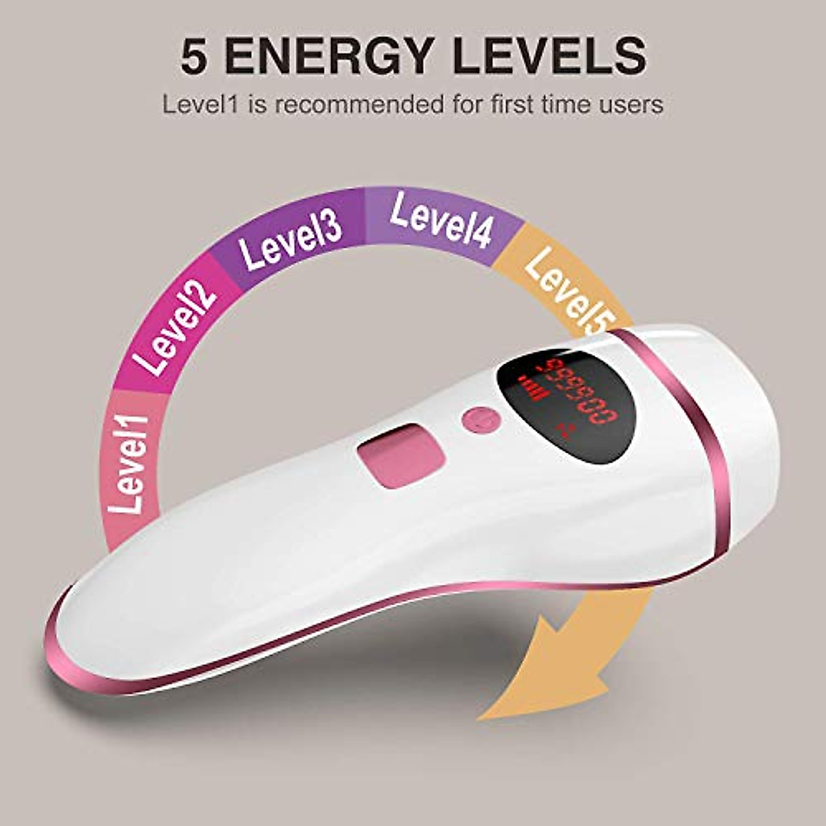Laser Hair Removal for Women Permanent IPL Hair Removal Device At-Home Use 999900 Flashes for Face Arms Bikini Line Whole Body Treatment