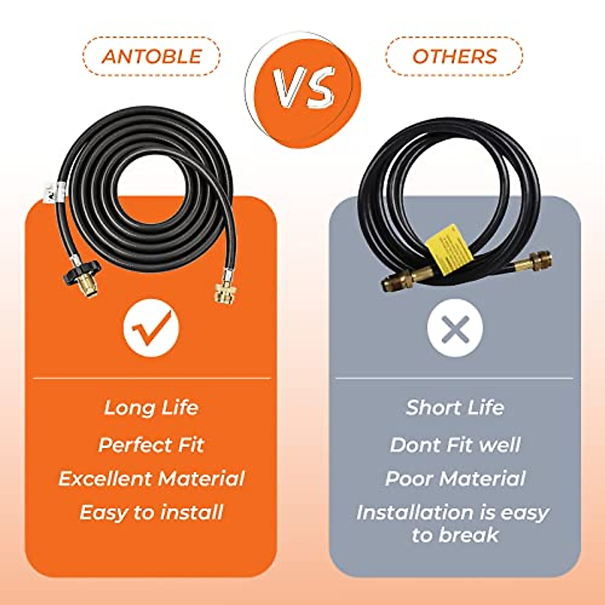 F273704 10 Ft Propane Hose Assembly Compatible with Mr. Heater Big Buddy Indoor/Outdoor Heater MH9B MH18B