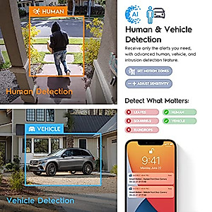 Amcrest 5MP IP PoE AI Camera w/ 49ft Color Night Vision, Security Outdoor Bullet Camera, Built-in Microphone, Human & Vehicle Detection, Active Deterrent, 129° FOV, 5MP@20fps IP5M-B1276EW-AI (White)