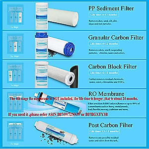 Geekpure 10 Inch Universal Compatible Reverse Osmosis RO Replacement Filter Cartridges-2.5"X10" (1)