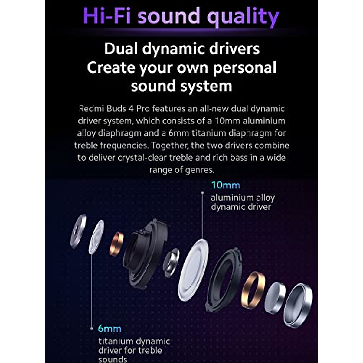 Xiaomi Redmi Buds 4 Pro Wireless Earbuds Noise Cancelling Earbuds, Bluetooth 5.3 Earphones, Up to 43dB Hybrid ANC, Up to 36 Hours Long Battery Life, 3-mic Noise Reduction for Calls, in-Ear Detection