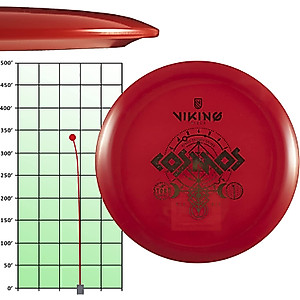 Viking Discs Cosmos Storm Plastic | Control Driver | Beginner Friendly Disc Golf Driver [Stamp Color & Color Shade May Vary] (173-176g, Red)