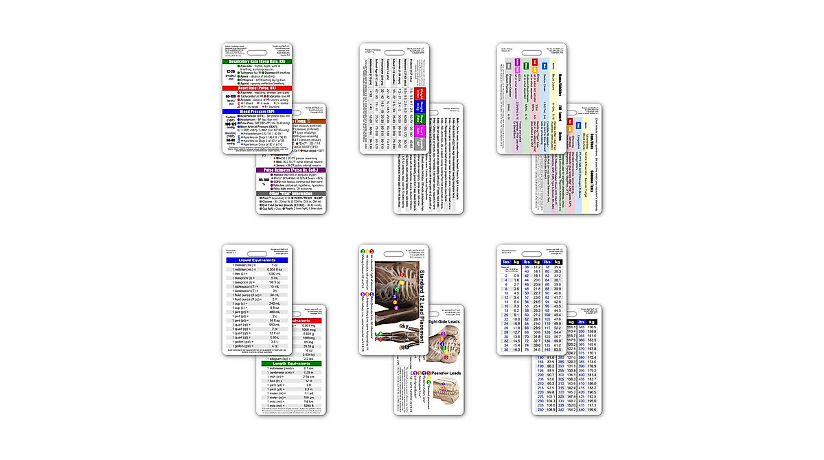 Mini CNA/MA/Tech Badge Card Set - 6 Durable Cards
