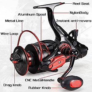 Sougayilang Carp Spinning Reel Carbon Fiber Drag for Fishing Action Bait Feeder Standard Fishing Reel Runner for Freshwater - SA4000