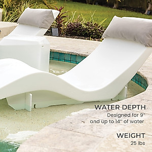 Aqua Outdoors in-Pool DEEP Ledge Chaise Set - Two Chaises - Two Headrest Pillows - Two Chaise Risers and One Large in Pool Side Table - for ledges 9"-14" inches Deep (Classic White-Blue)