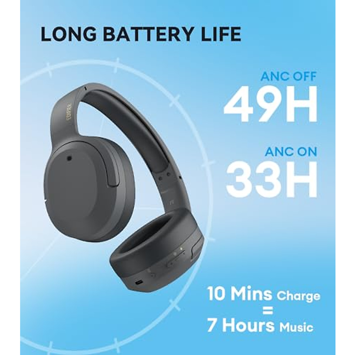 Edifier W820NB Plus Hybrid Active Noise Cancelling Headphones - LDAC Codec - Hi-Res Audio - Fast Charge - Over Ear Bluetooth V5.2 Headphones for Travel, Flight, Train, and Commute- Gray