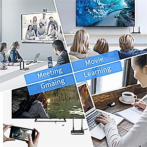 ZEUSLAP Wireless HDMI Transmitter and Receiver,4K Ultra HD Extender from PC,Laptop,Phone to TV and Projector,The Projector Adapter for Home Theater, Conferences, Education, Games