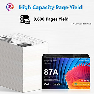 87A Black Toner Cartridge 2-Pack (with Chip) | Replacement for HP87A Black Toner Works with Laser Managed M506xm, Enterprise M506 Series, Pro M501 Series, Flow MFP M527 Series Printer | 87A CF287AD