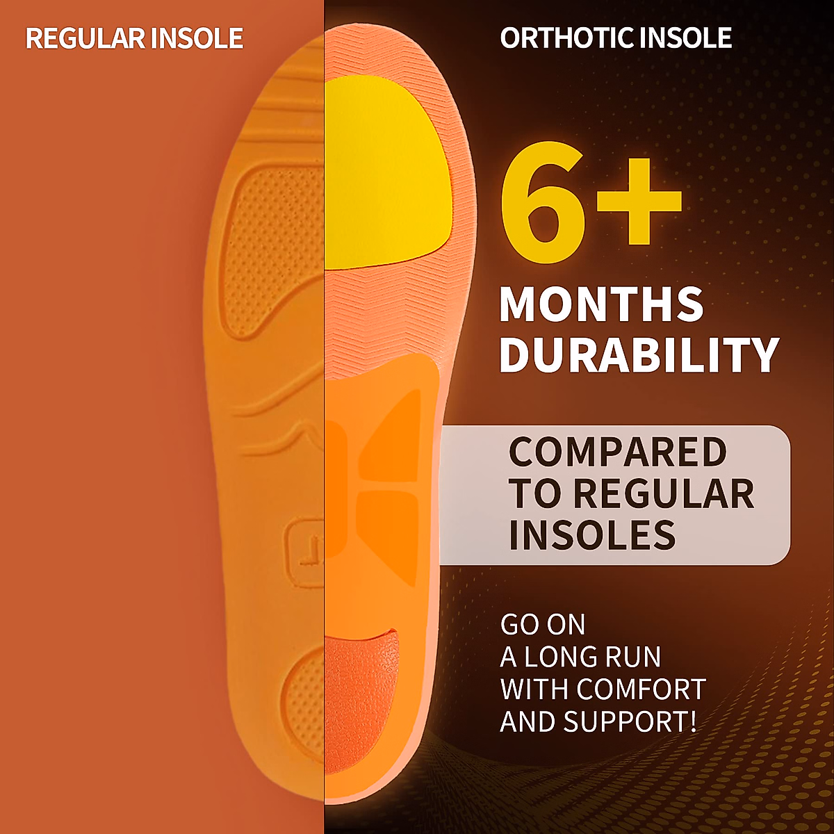 STSVZORR High Arch Support Insert Plantar Fasciitis Flat Foot Orthopedic Pain Relief Insole Men Women Standing All Day,Size US-12,length-30.5cm,Bright Orange