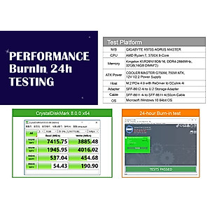 PCIe Gen4 16GT/s OCulink 4i(SFF-8612) for U.2 SSD (SFF-8639) Adapter - High-Speed Connectivity for Enhanced Storage Solutions