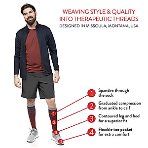 VIM & VIGR Cotton 20-30 mmHg Medical Grade Compression Socks (Navy Heathered, Small/Medium (1))