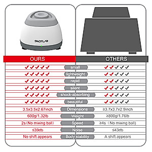 SWDTLAB 4000rpm Mini Lab Vortex Mixer Portable Paint Shaker Mixer with Touch Function for Eyelash Sharker Glue Adhesives Gel Polish and Test Tubes Acrylic Paints Mixing,Grey