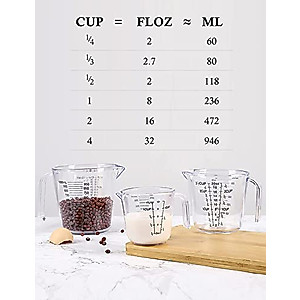 Measuring Cups Set, Liquid Measuring Cups For 3 For Kitchen - BPA Free Plastic Set with Spout Multiple Measurement Scales (Clear)