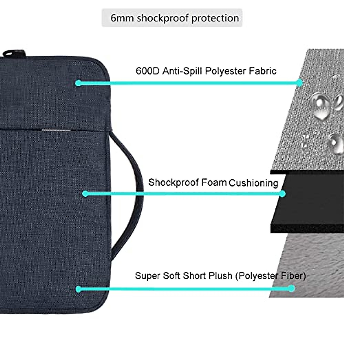 Aucase 13-13.3 Inch Laptop Sleeve with Handle, Water Repellent and Shock Resistant Soft Padded Case with Pocket and Accessories Pouch, Compatible with MacBook Pro Air 13, Surface Laptop 13, Chromebook
