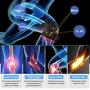 BingboPro® Adjustable Knee Brace For Knee Pain Relief, Knee Support Wrap for Women Men,Knee Compression With Open Patella Stabilizer Knee Pad For Meniscus Tear,Arthritis,ACL,Injury,Running,Working out