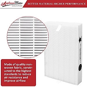HPA300 HEPA Filter Replacement for Honeywell Air Purifier Filter 3 HRF-R3 Ture R HEPA Filter Replacement 4 Pack Carbon Pre Purifier Filters Compatible with Honeywell HPA300, HPA304, HPA5300, HPA 8350