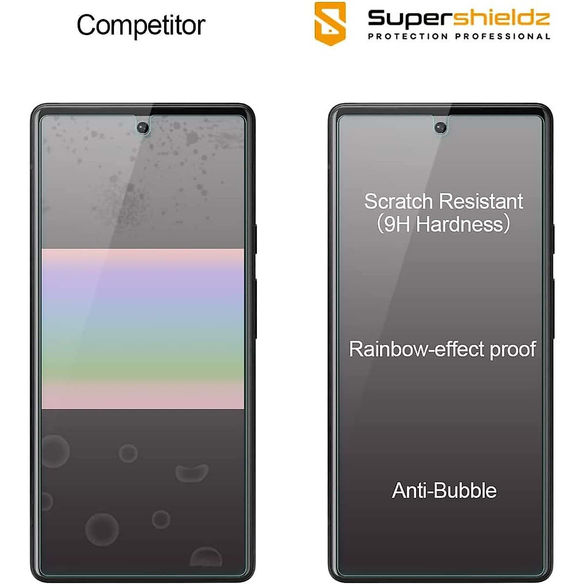 (3 Pack) Supershieldz Designed for Google Pixel 6 Tempered Glass Screen Protector, Anti Scratch, Bubble Free