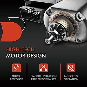 A-Premium Sunroof Moon Roof Motor Compatible with Ford Explorer 2011-2017 Sport Utility BB5Z15790A Left or Right