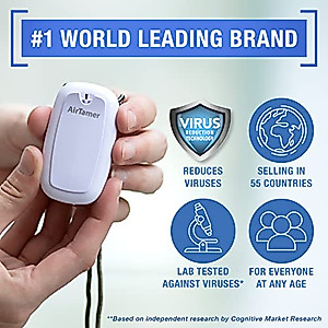 AirTamer Advanced Personal Air Purifier Replacement Negative Ion Emitter Covers - Made for AirTamer Model A315 (White, 2-pack)