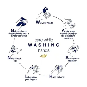 Dove Deep Moisture Hand Wash For Clean and Softer Hands Cleanser That Washes Away Dirt 13.5 oz 4 Count