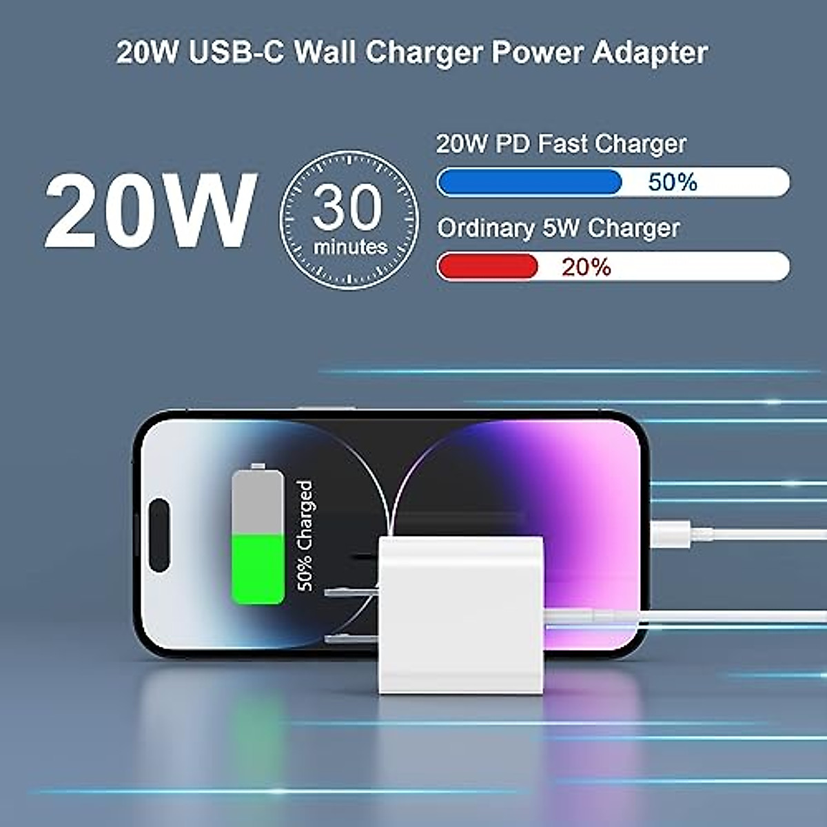 3 Pack [Apple MFi Certified] iPhone 14 13 Fast Charger, PD 20W USB C Wall Charger Power Adapter with 3 Pack 10FT Long Type C to Lightning Cable Compatible for iPhone 14 13 12 11 Pro Max XS XR X 8 iPad