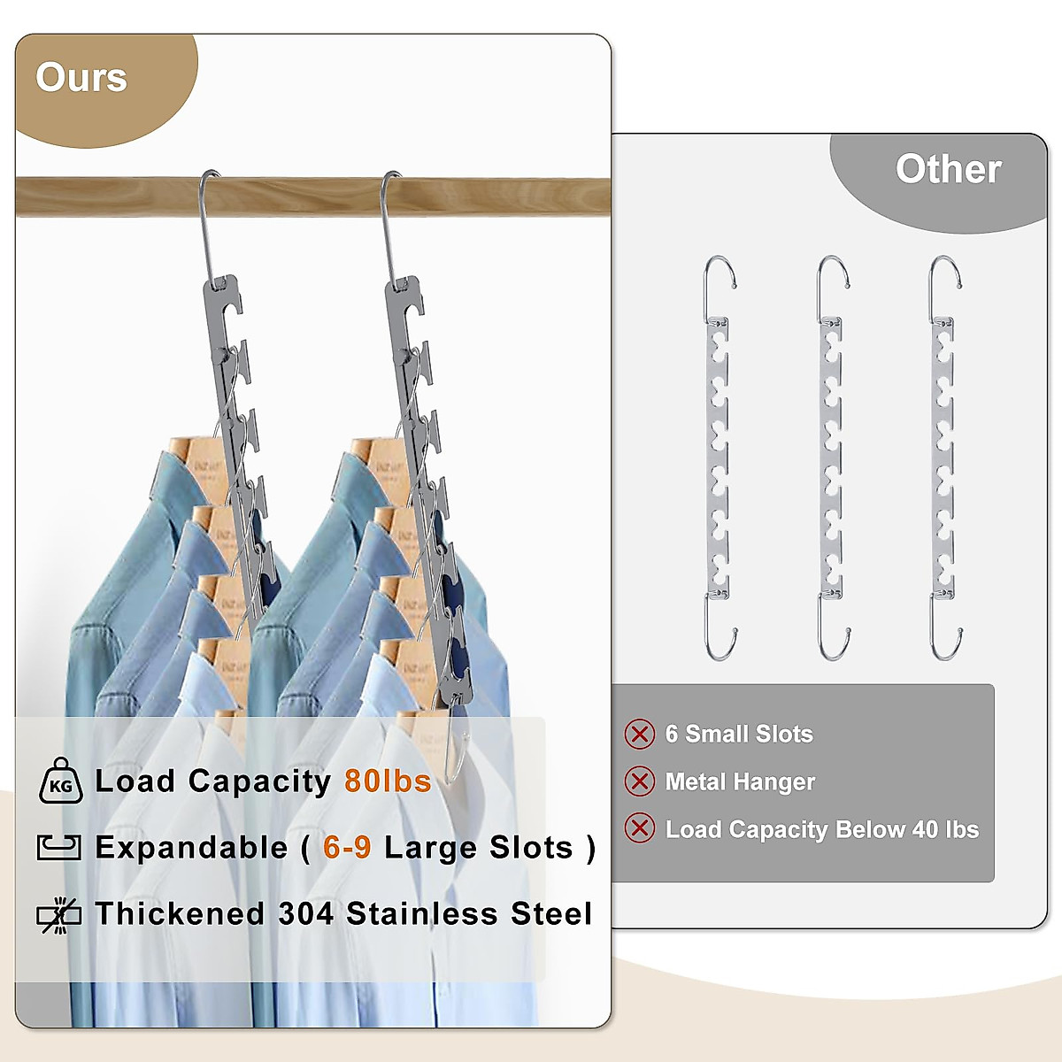 Cycleacc Magic Space Saving Hangers, Retractable Closet Hangers with 9 Holes, Multi Hangers Space Saving, Space Saving Hanger for Clothes, Closet Organizers Storage, Dorm Room Essentials (5 Pack)