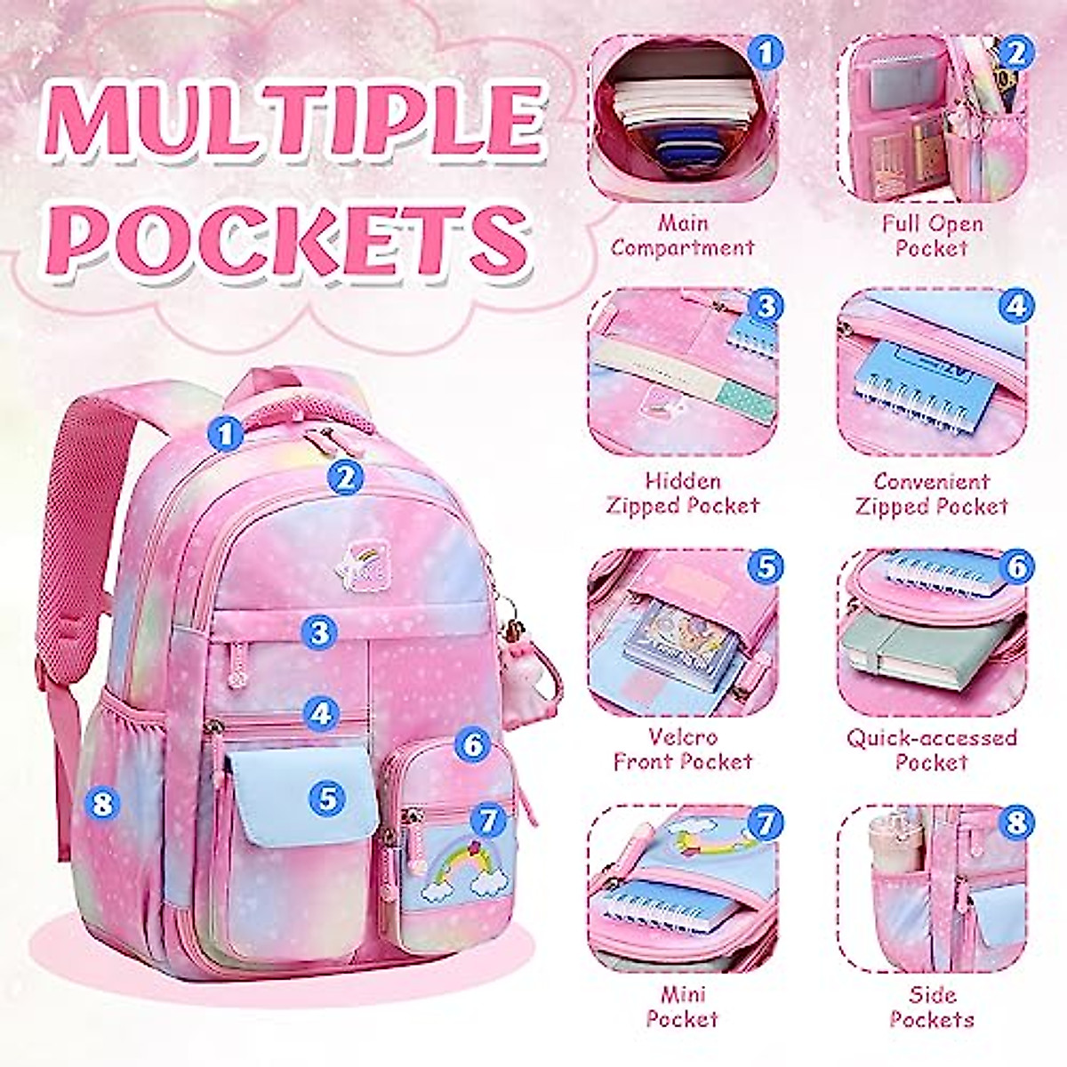 PIG PIG GIRL Girls Backpack, Functional Pockets Kids Backpack Kawaii Lightweight School Backpack Watrer Resistant Book Bag with Unicorn Pendant for Primary Elementary School,Pink