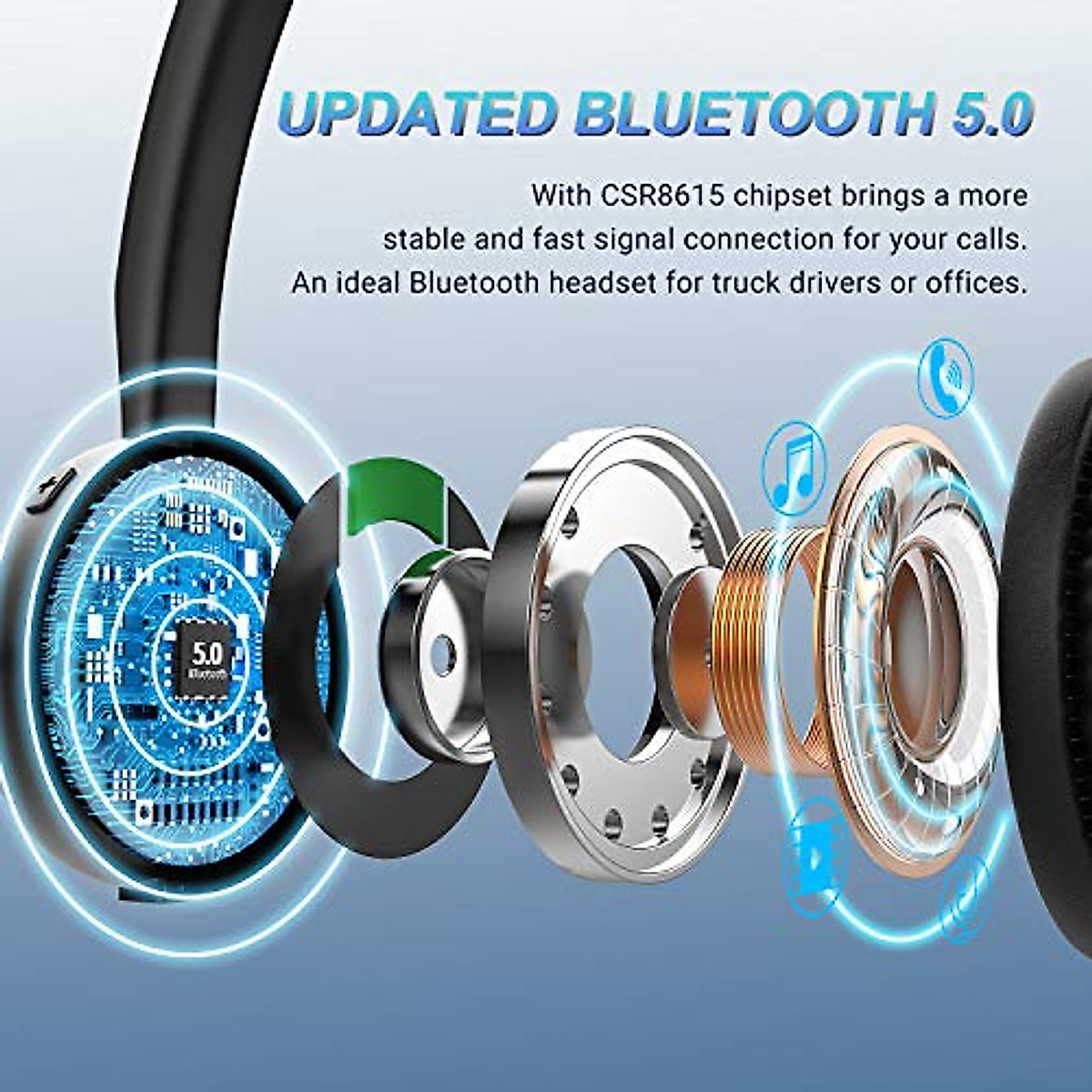 Bluetooth Headsets with Mic, Up to 24 Hrs Talk Time Trucker Wireless Headset with Microphone for Cell Phones, Large Capacity Battery for Office, Business