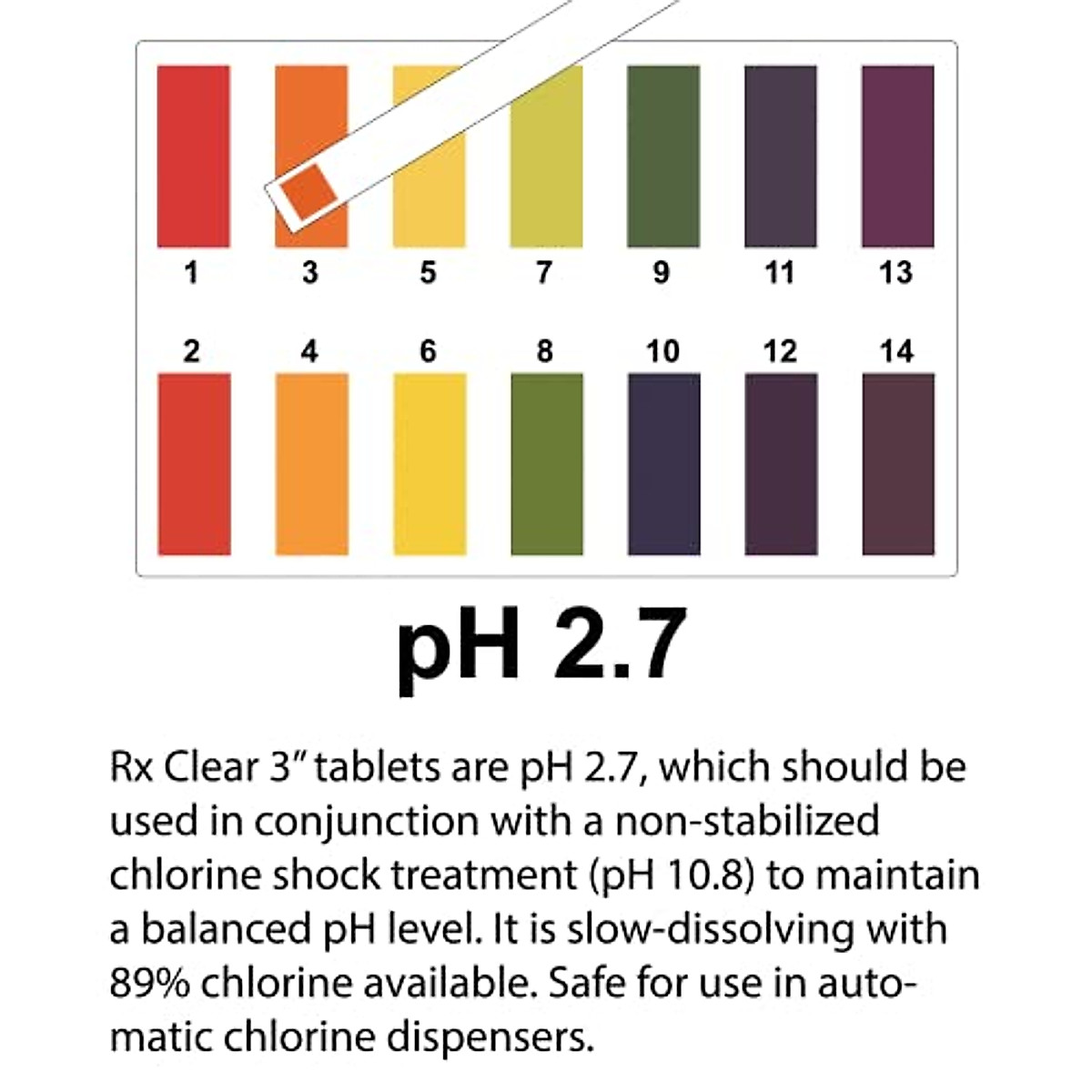 Rx Clear 3" Inch Stabilized Chlorine Tablets | Individually Wrapped Chlorinating Tabs for Sanitizing Swimming Pools & Spas | Long Lasting, Slow Dissolving, and UV Protected | 50 Pounds