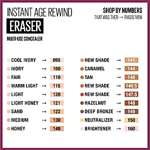 Maybelline Instant Age Rewind Eraser Dark Circles Treatment Multi-Use Concealer, 110, 1 Count (Packaging May Vary)