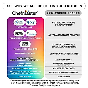 Chefmaster - Neon Liqua-Gel Food Coloring - Fade Resistant Food Coloring - 6 Pack of 20ml Bottles - Stunning, Vivid Colors with Lightweight and Easy-To-Blend Formula - Made in the USA