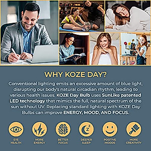 KOZE LED Light Bulb Full Spectrum 5000K - Dimmable LED Light Bulbs for Floor Lamp & Desk Lamp, 9W Equivalent, Daylight, A19 CRI 97, E26 Bulb, 1-Pack