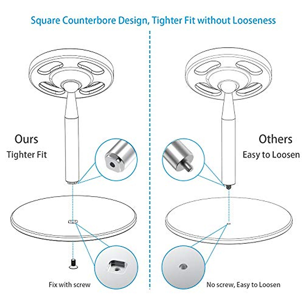 Aluminum Cell Phone Stand for MagSafe Charger,Compatible with Apple MagSafe Cradle Work with iPhone 12/Pro/Pro Max/Mini,Stable Desk Dock Mount Holder for MagSafe 2020 (Silver)